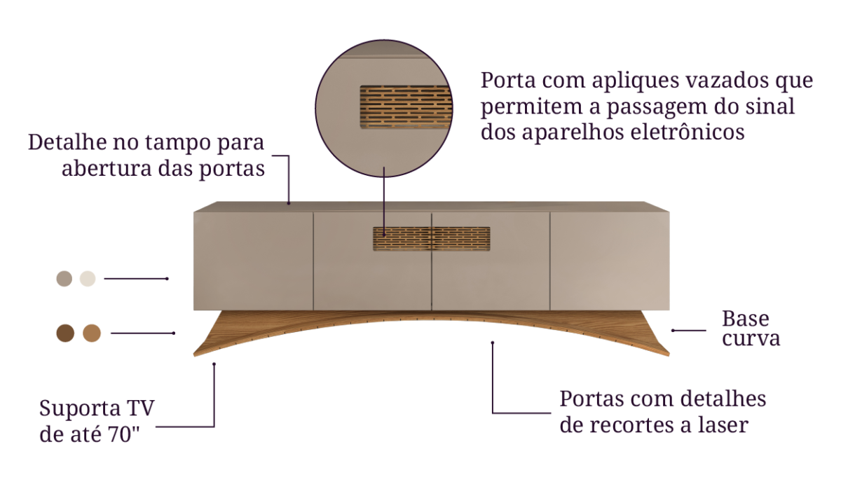 Motivos para ter o Rack Aurora em sua sala de estar - Viggore - Blog